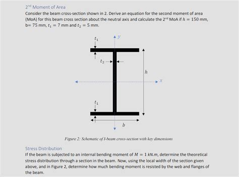 Solved 2nd Moment Of Area Consider The Beam Cross Section Shown In