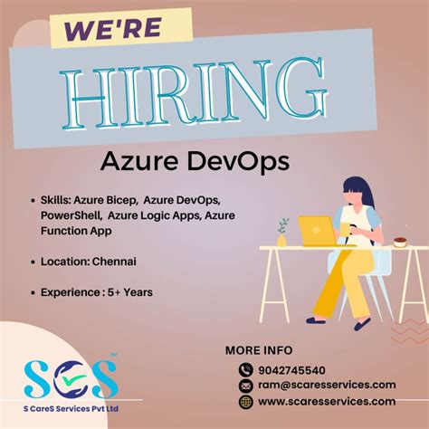 Azuredevops Devops Cicd Cloudcomputing Automation