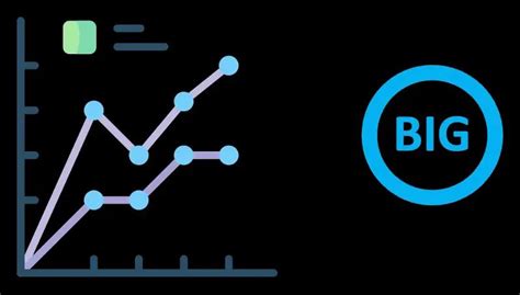 Michal Uzdowski On Linkedin Understanding Big O Notation The Secret Language Of Algorithms