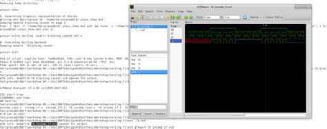 Github Nisha B Rajputrtl Design Using Verilog With Sky130 Technology