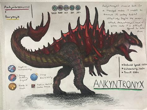 Pin En Dinosaurios Arte De Dinosaurio Criaturas Fantásticas