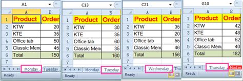 How To Reference Same Cell From Multiple Worksheets In Excel