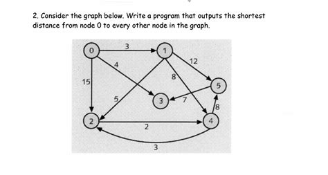 Solved Can I Have All The Interface Class And All Other Chegg Com
