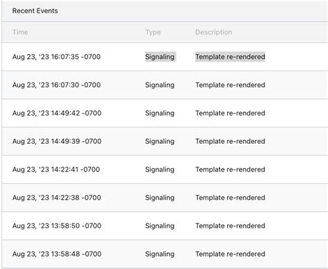 Opentelemetry Collector Memory Leaknon Optimized Gc · Issue 26087 · Open Telemetry
