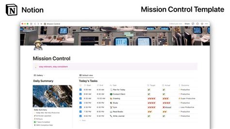 nickholas adriaansz on linkedin notion notiontemplate template productivity pomodoro