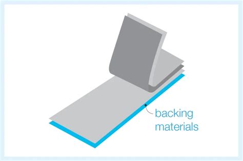 Understanding Label Backing Materials Liner Qlm Group