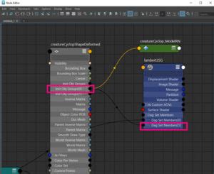 How To Fix Green Shader Issue In Reference Scene In Maya