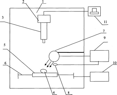 Hyperspectral Imaging Light Source System Eureka Patsnap