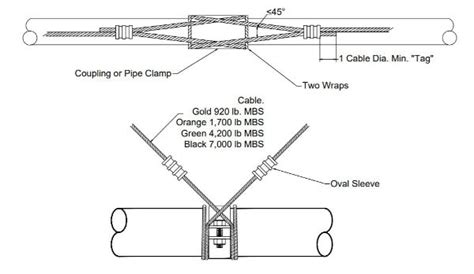 Suspended Ceiling Seismic Bracing Detail