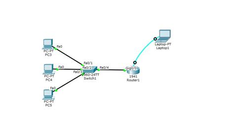 Konfigurasi Telnet And Ssh Cisco Packet Tracer Hello World