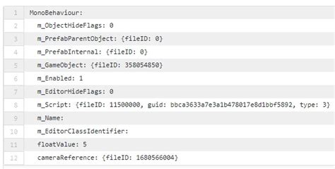 Rename Serialized Fields Unity3D College