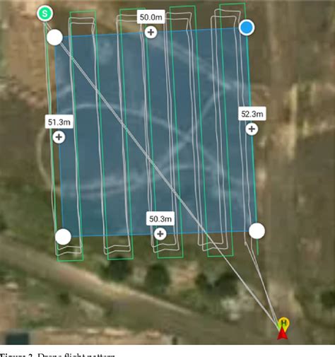 Figure 3 From Machine Learning Based Ground Level Mobile Network Coverage Prediction Using Uav