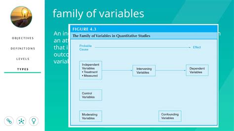Practical Research 2 Lesson On Variablespptx