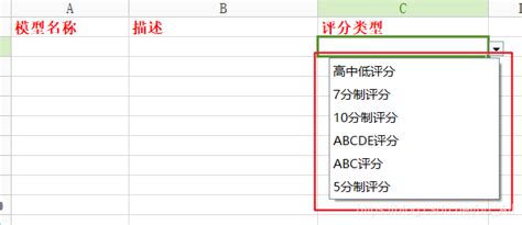 Easyexcel实战aftersheetcreate Csdn博客