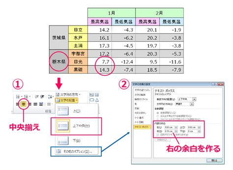 パワポ 表 の 作り方 パワポ 表 図形化 Mxrdo