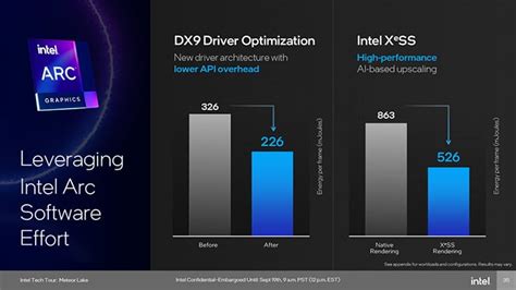 Intel Meteor Lake Architecture Deep Dive Page HotHardware