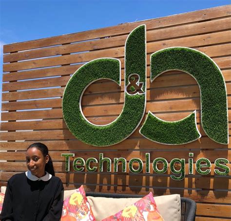 Oumaima Abjaou On Linkedin Internship Businessintelligence