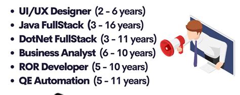 najmul huda posted on linkedin