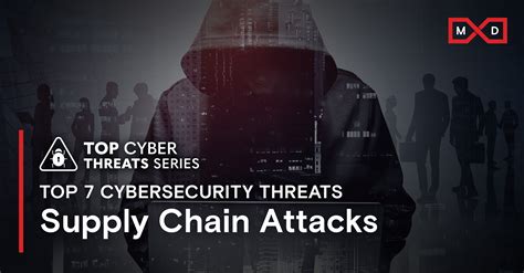 Top 7 Cybersecurity Threats 3 Supply Chain Attacks Mxd