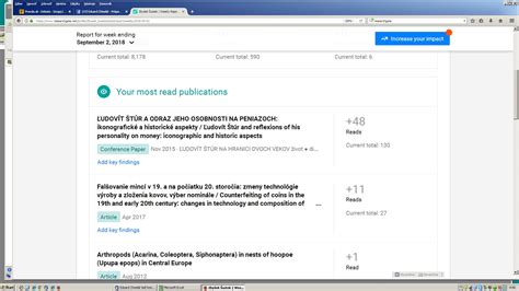 Incorrect Statistical Data Provided By Rg Researchgate