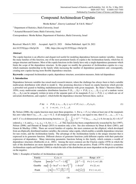 Pdf Compound Archimedean Copulas