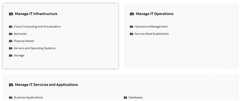 Meet The New Splunk Lantern Splunk