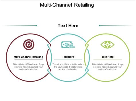 Multi Channel Retailing Ppt Powerpoint Presentation Gallery Layouts Cpb PowerPoint