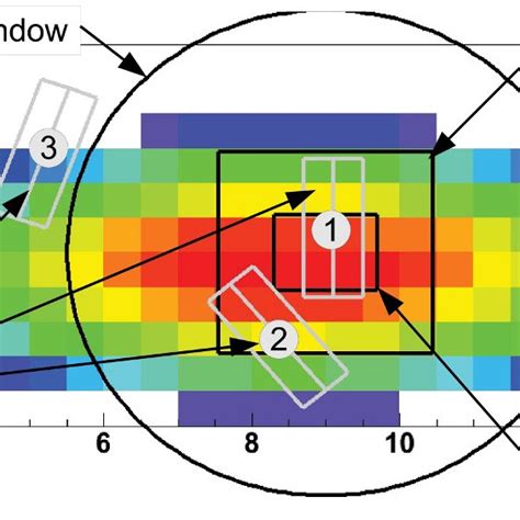 Beam Simulation For A Proton Beam Current Of 1 Na Download