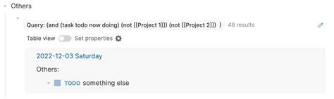 Dashboard To Show Task Per Project Questions And Help Logseq