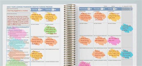 Tips For Programming For Babies In The Weekly Programming And Reflecti