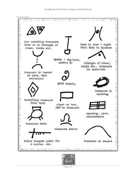 68 Laban Movement Analysis Ideas 9f3 Artofit