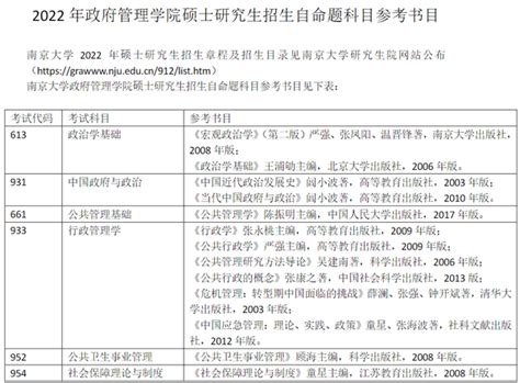 南京大学政府管理学院考研参考书！ 知乎
