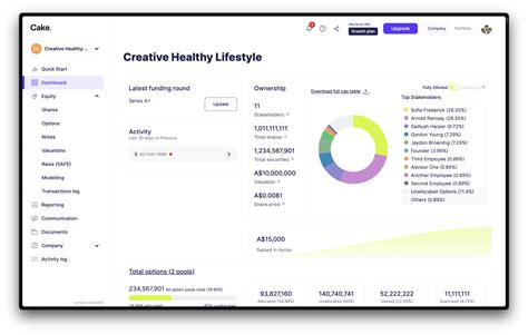Cake Software 2023 Reviews Pricing And Demo