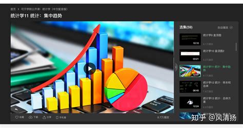 我的数据分析师转型之路，从零到字节跳动数据分析师 知乎