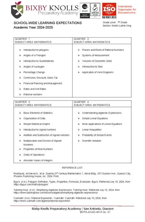 Math 7 School Wide Learning Expectations School Wide Learning