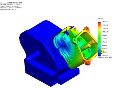 Finite Element Analysis FEA On Solidworks And Ansys Upwork