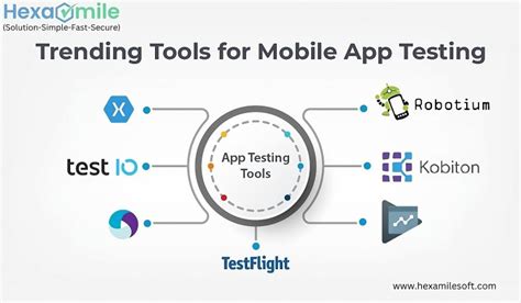 Mobile App Development Testing Tools Essential Linkedincommunity