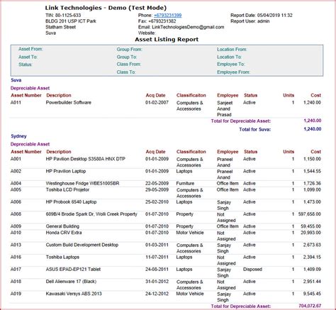 asset listing