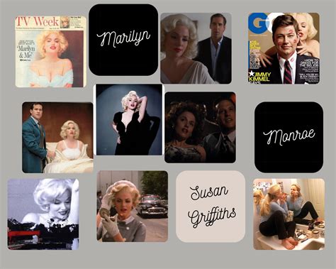 Will The Real Marilyn Please Stand Up Interview With Actress Susan