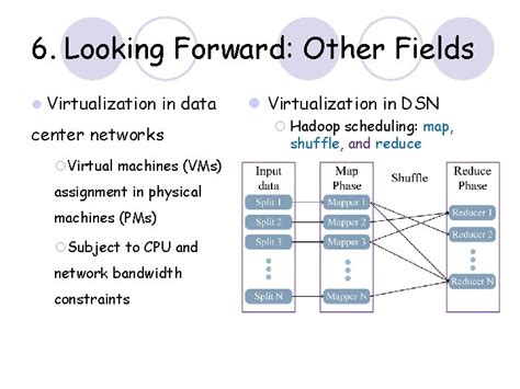 Resource Allocation In Network Virtualization Jie Wu Computer