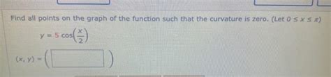 Solved Find All Points On The Graph Of The Function Such