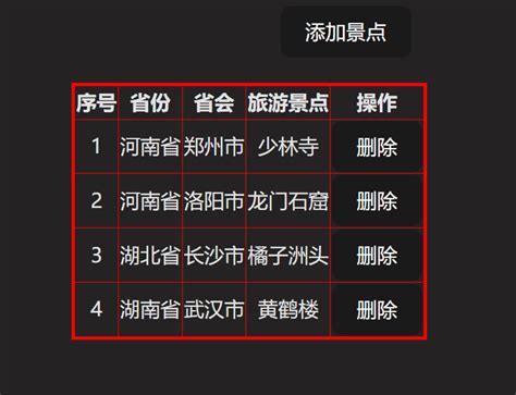 【vue】——前端框架的基本使用vue前端框架基本用法 Csdn博客