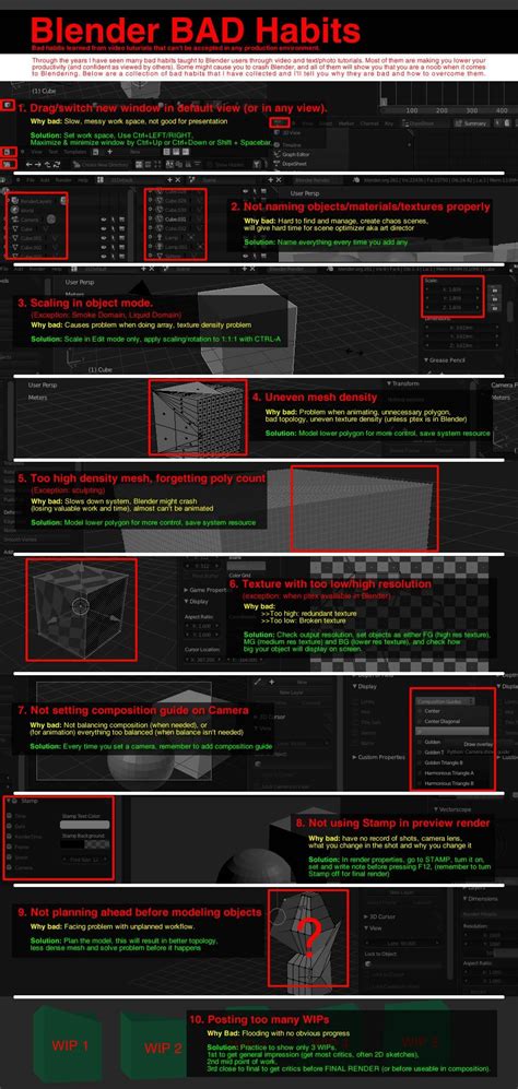 3d Animation Using Unity Timeline