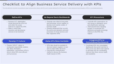 Checklist To Align Business Service Delivery With Kpis Servicenow Performance Analytics
