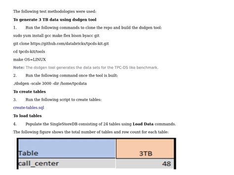 Test Methodologies Deploying Singlestore Database On Dell Powerflex 4