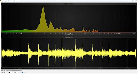 Python Gui Application Tutorial With Pyqt And Lc Python