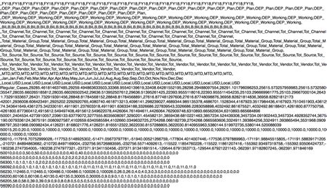 Adventures In Groovy Part 29 Troubleshooting Data Movement With Gridbuilder In2hyperion
