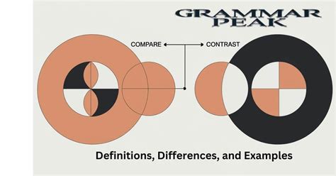 Compare Vs Contrast Definitions Differences And Examples Grammar Peak