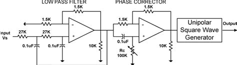 Synchronization Circuit Download Scientific Diagram