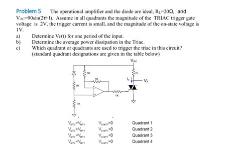 Solved Problem Is Weighted As 2 Problems And All Remaining Chegg Com
